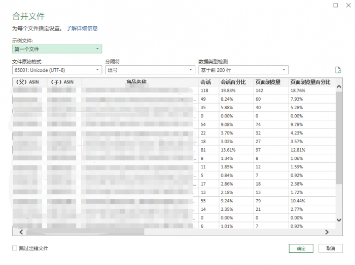 用Excel分析亚马逊业务报告：亚马逊的业务报告数据还挺多的，用数据透视表可以自由选择数据，下载不同时间段的业务报告，可以对比产品的各种数据 ...