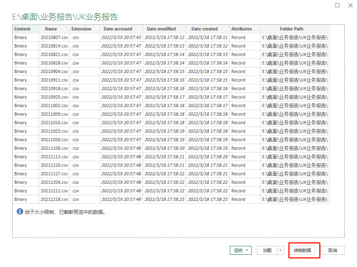 用Excel分析亚马逊业务报告：亚马逊的业务报告数据还挺多的，用数据透视表可以自由选择数据，下载不同时间段的业务报告，可以对比产品的各种数据 ...
